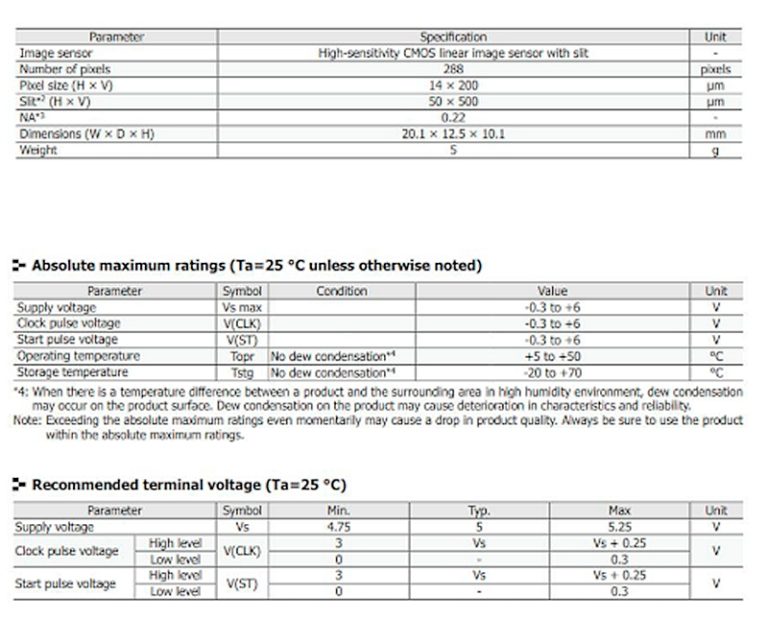 hamamatsu Mini-spectrometers C12880MA – BeamQ